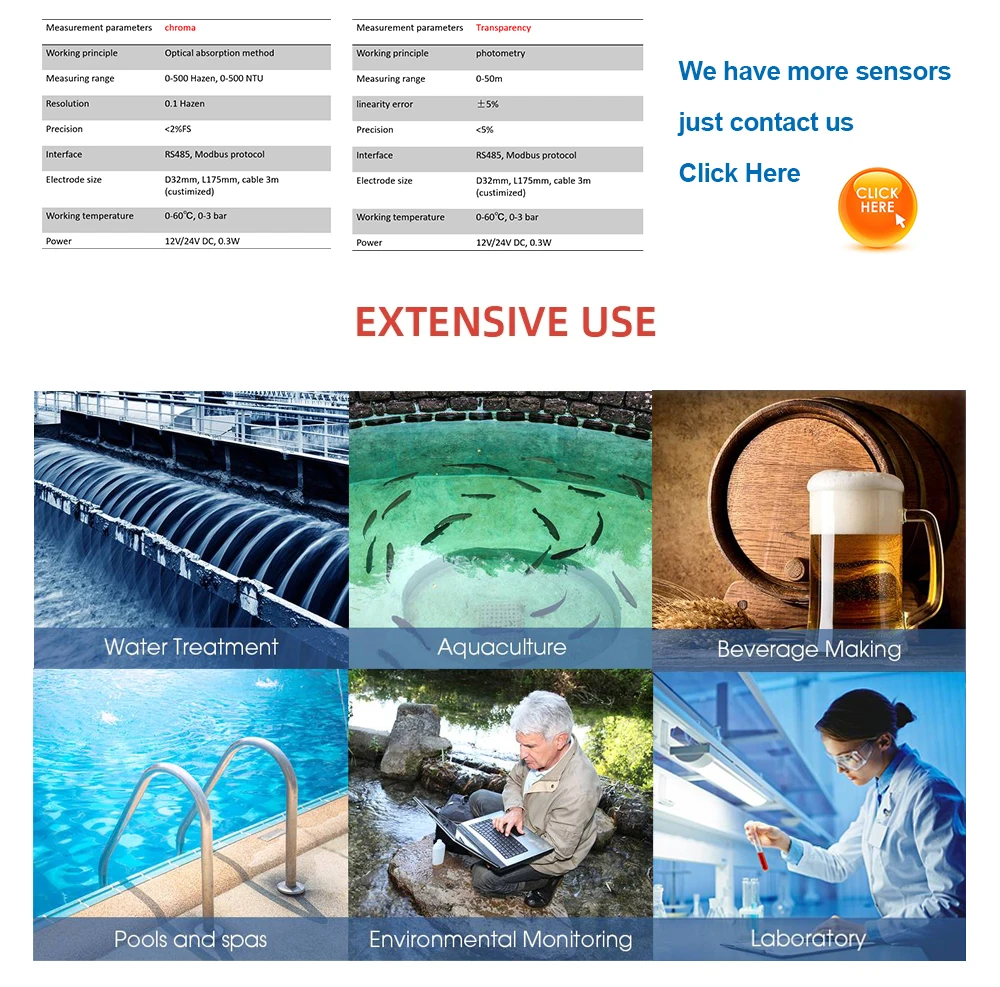 Oem Multi Parameter Aquaculture Water Quality Monitoring Sensor Probe ...