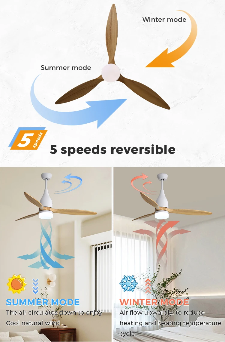 Smart Remote Control Led Ceiling Fans 52 Inches 5 Speed Intertek Wooden ...
