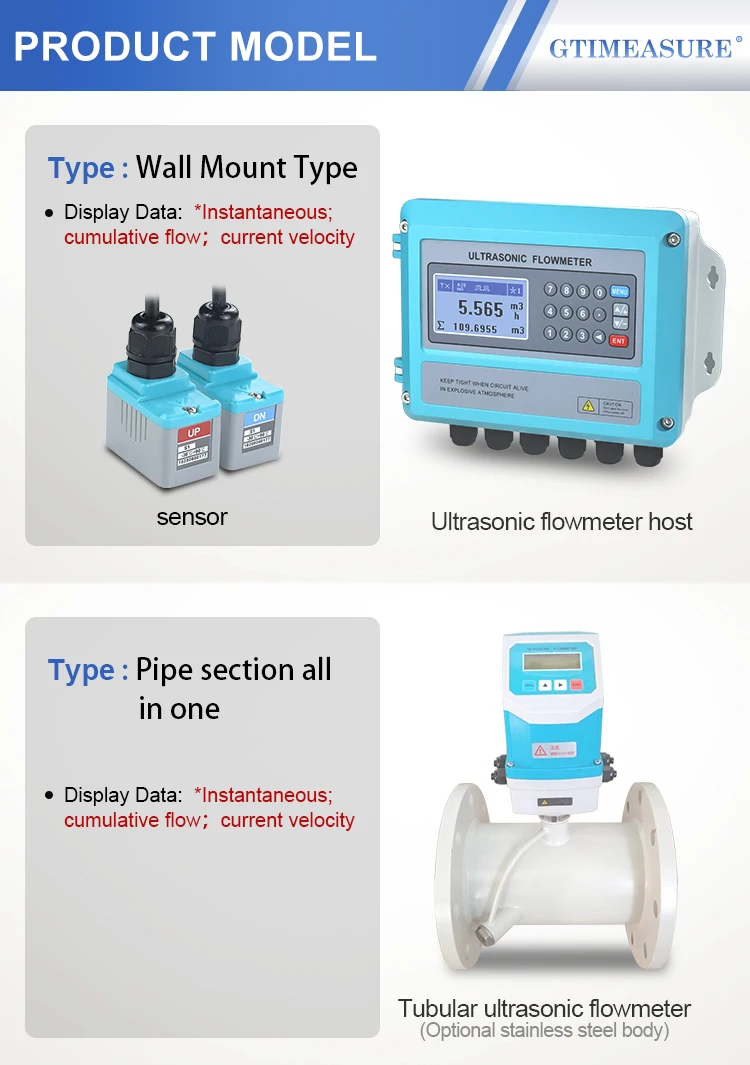 Ultrasonic Flow Meter Tuf-2000 - High Quality & Low Price