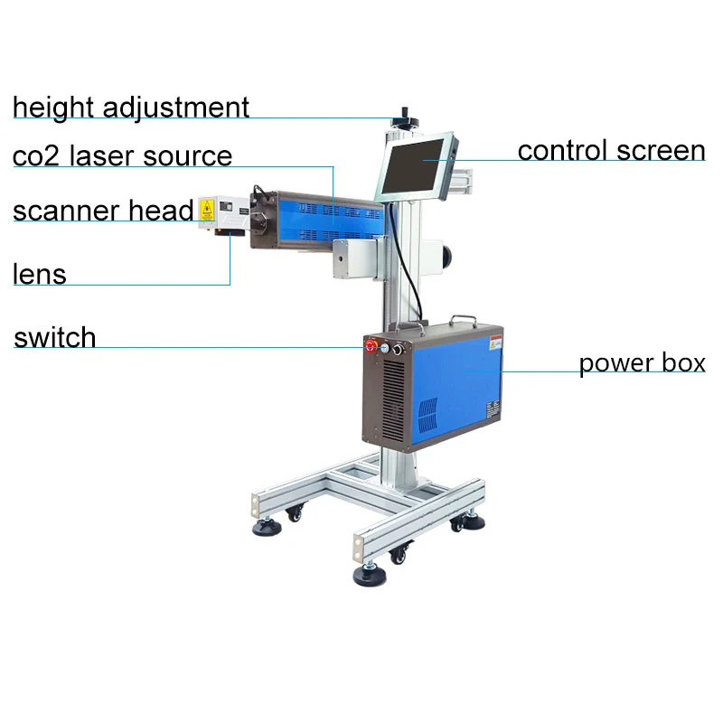 Co2 Flying Laser Marking Printing Machine for Expiry Date Ice Cream ...