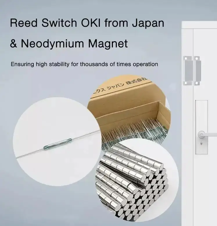 Secure Your Garage with Reliable Roller Shutter Door Sensors