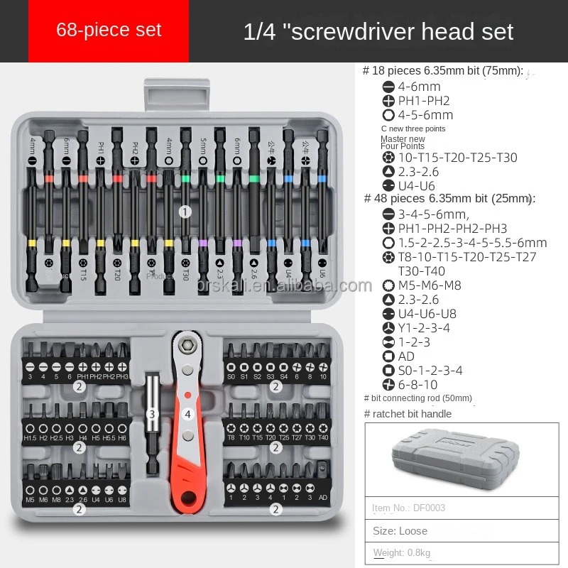 Multi-functional Ratchet Special-shaped Screwdriver Set 36-tooth Mini ...
