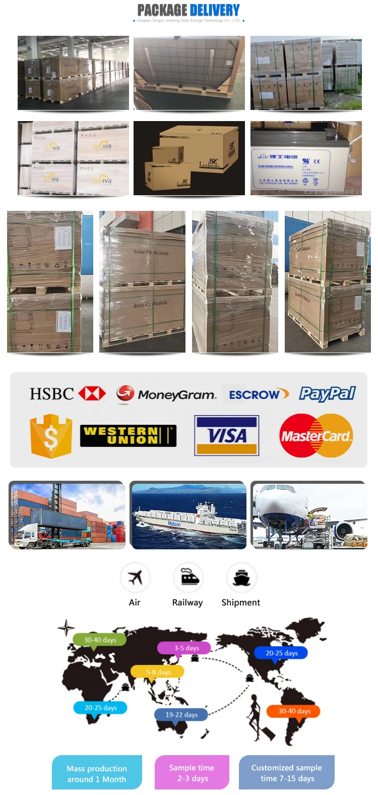 10 Kw Solar Carport Photovoltaic Install Structure Waterproof Solar Pv ...