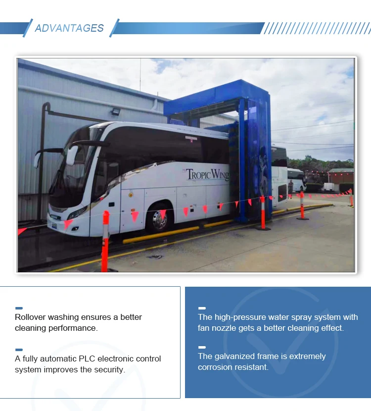 Risense Automatic Bus and Truck Washing Machine for Public Stations