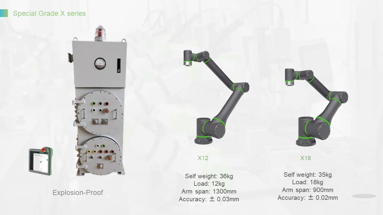 Tig Mig Cobot Welding Robot Automatic Welding Cobot 6 Axis Laser ...