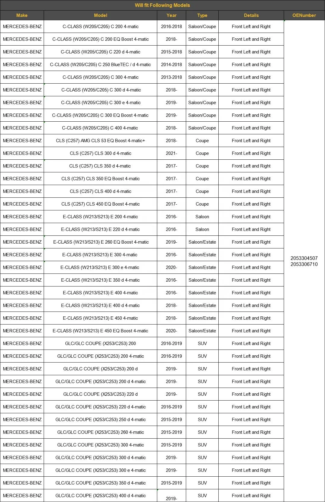 2053304507 Auto Suspension Parts Front Lower Control Arm For Benz C ...
