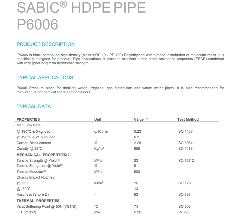 High Density Polyethylene Virgin Hdpe P6006ad Hdpe Black Granules Hdpe ...