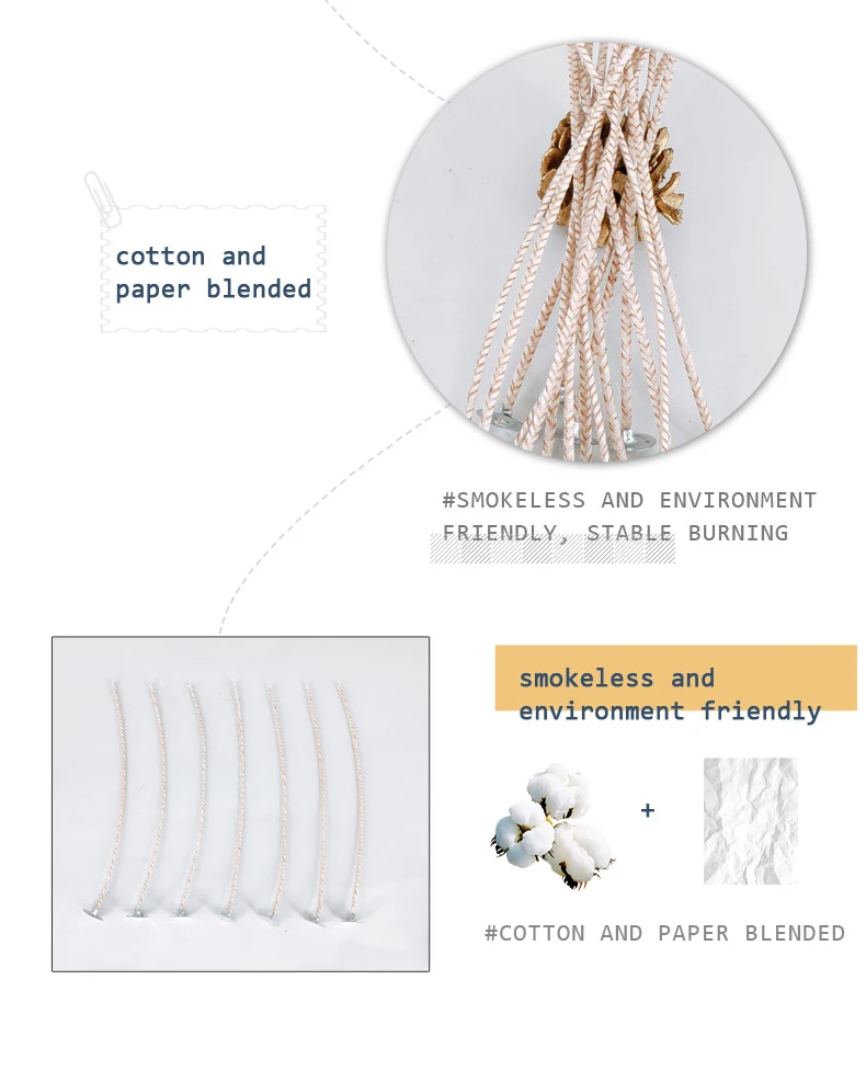 High Quality Eco Friendly Htp 104 Pretabbed Candle Wicks - Buy Htp ...