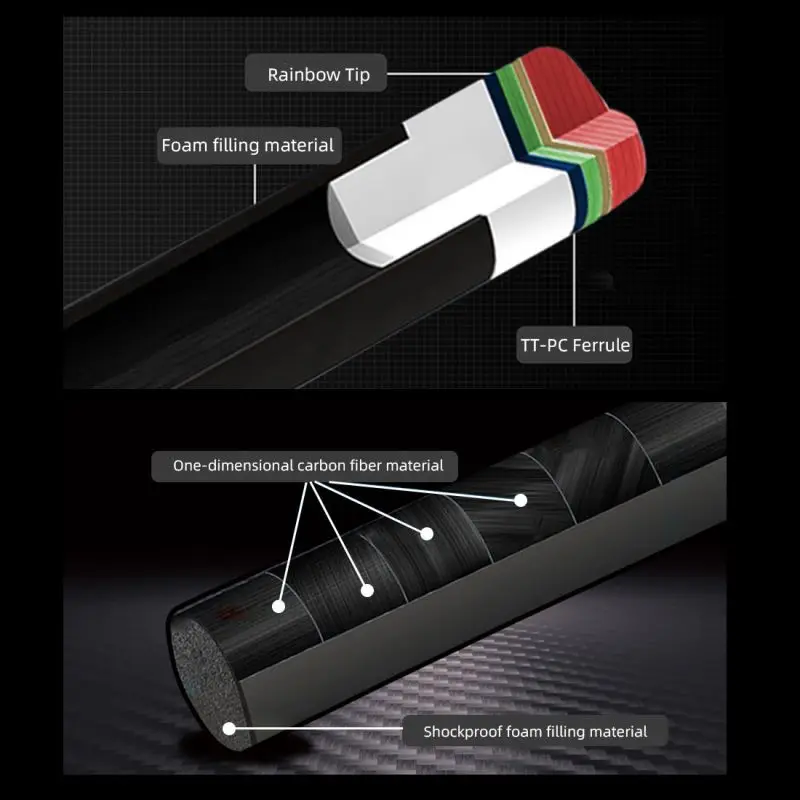 KONLLEN Carbon Fiber Pool Cue 12.5mm Rainbow Tip Laser Meteor Style 1/2 ...