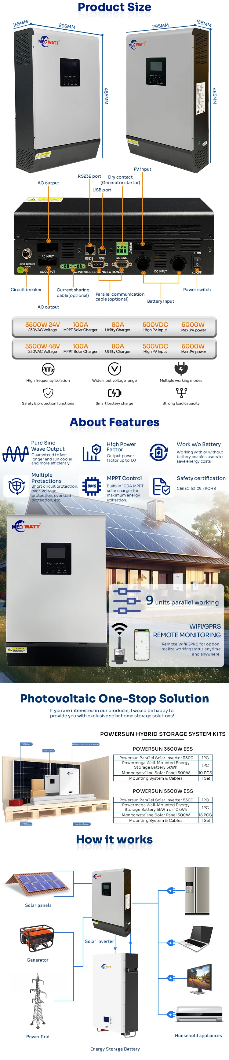 Residential Inverter Battery Conversion Top 10 Solar Inverter Parallel ...