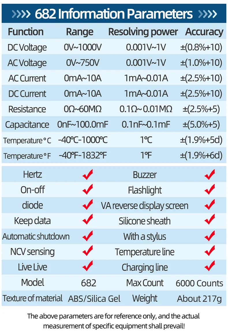 ANENG 682 Smart VA Voltage & Diode Tester Multimeter - Battery Tester - OEM