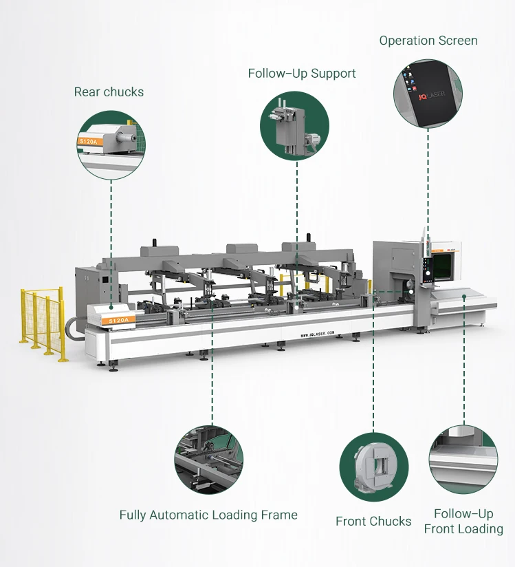 Lazer Metal Square Tube Cutter 3000w Automatic Laser Stainless Steel ...