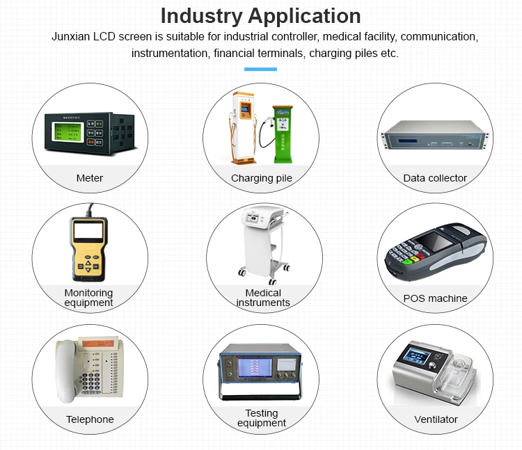 17 Years Lcd Manufacturer 192x64 Small Lcd Display Module Low Power 2.0 ...