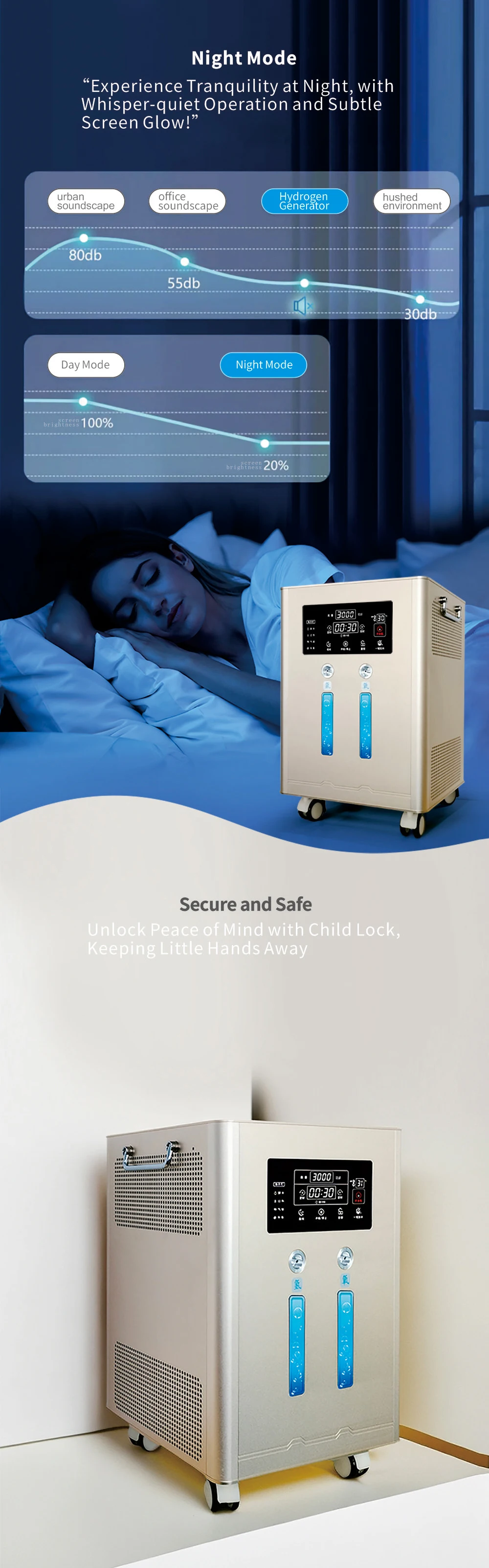 Hydrogen Inhalation Machine 3000ml Pure Hydrogen Therapy Machine H2 Therapy Machine Idhg13 - Buy ...