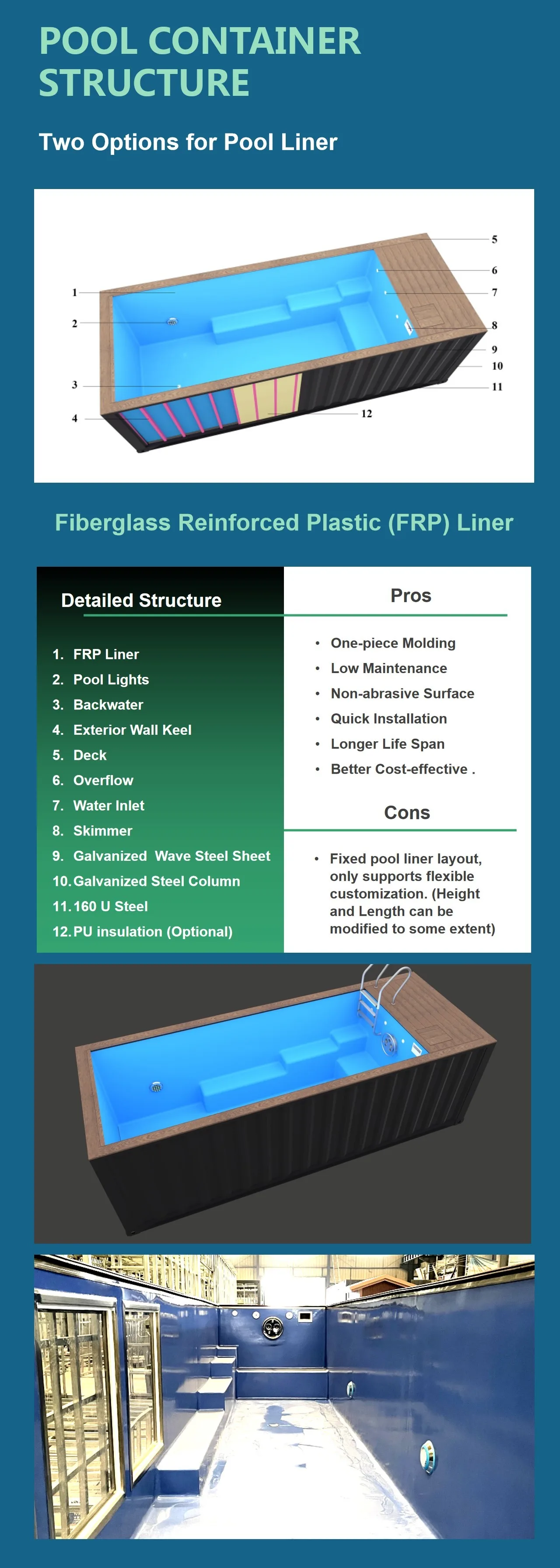 Container Swimming Pool Shipping Container Swimming Pool Acrylic Wall Infinity Pool Container ...