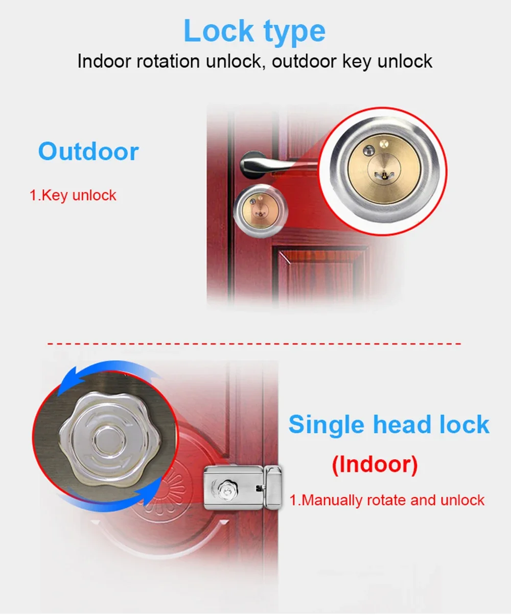 Left Right Open Lock Electric Door Lock Motor Drive Lock For Video Door ...