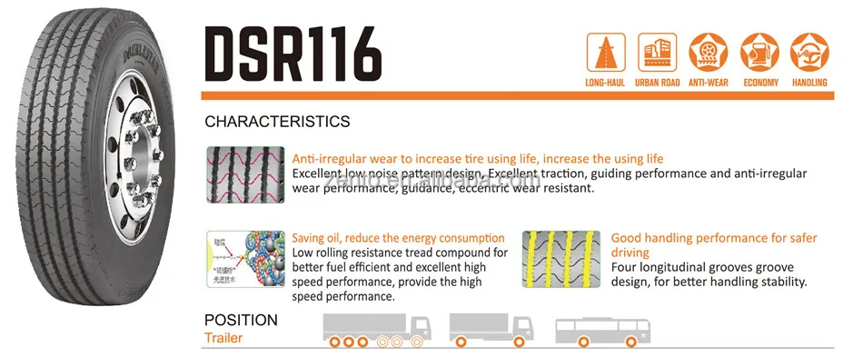 205 75 17.5 8.5r17.5 Dsr266 U16 Doublestar Toway Radial Truck Tire Tyre Semi Truck Chinese Good ...