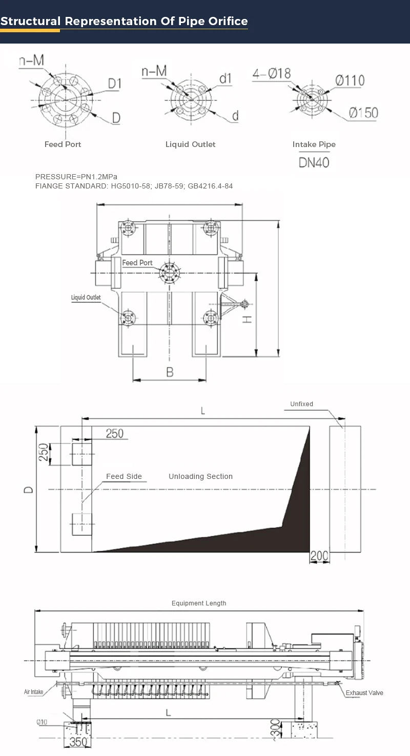 Skid-mounted Platform Filter Press,Filter Press Equipment Suitable For ...
