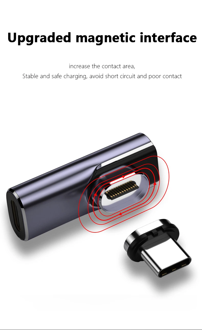 Magnetic USB C Adapter Right-angle Magnetic USB to Type C Adapter with ...
