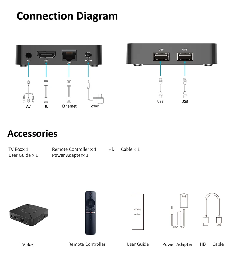Wholesale 2023 New Iatv Q5 Mini Smart Tv Box Android 10 4k Hd 2.4g/5g ...