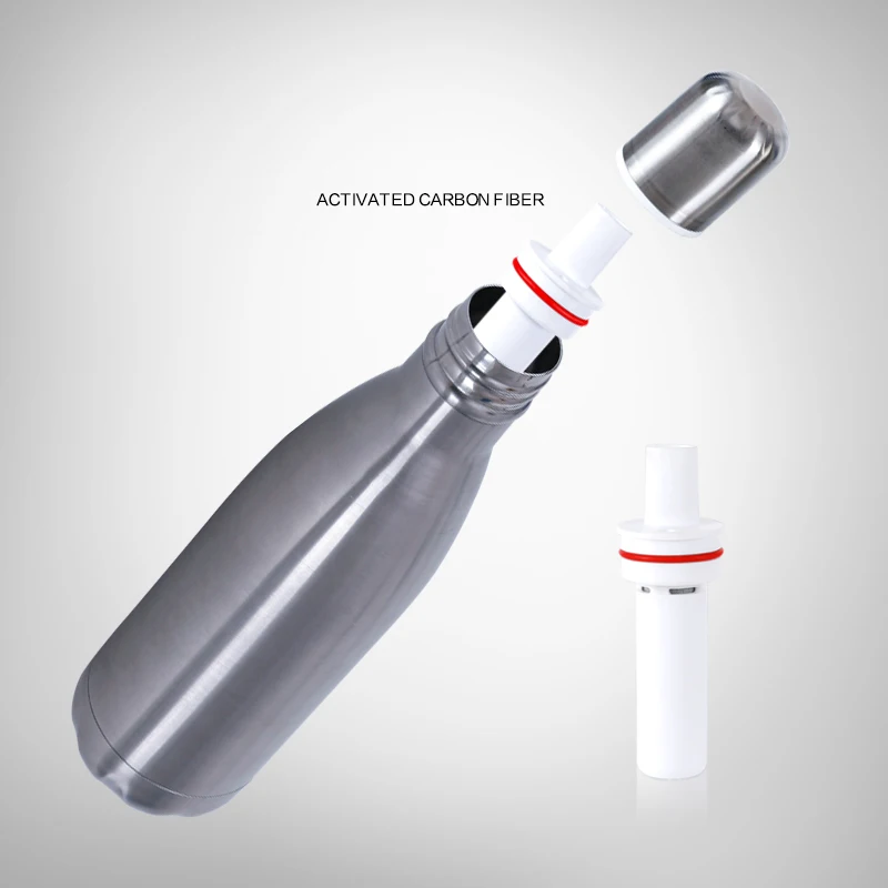 Factory Supply Shanghai Bluetech Alkaline Water Filter Bottle Purifier ...