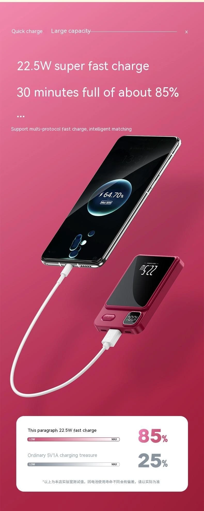 Boxuy BY-450S Powerbank - 15W Wireless Charger & 10000mah