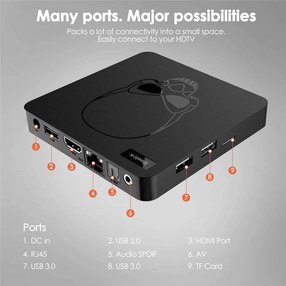 FACTORY GT King Tv Box Amlogic S922X 4GB64GB 1000M Smart Tv Box GTKing ...