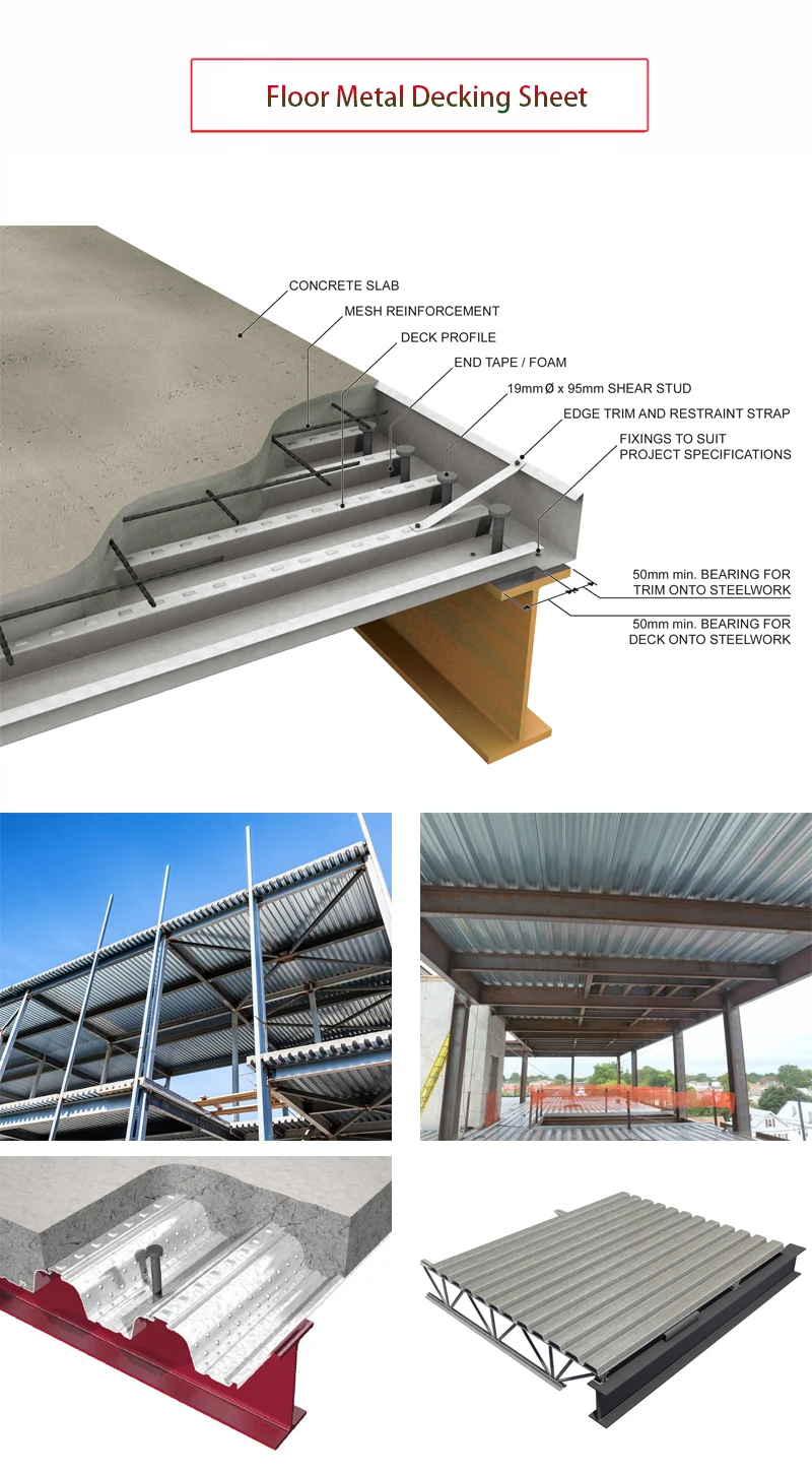 Floor Metal Decking - Durable, Corrosion-Resistant Steel