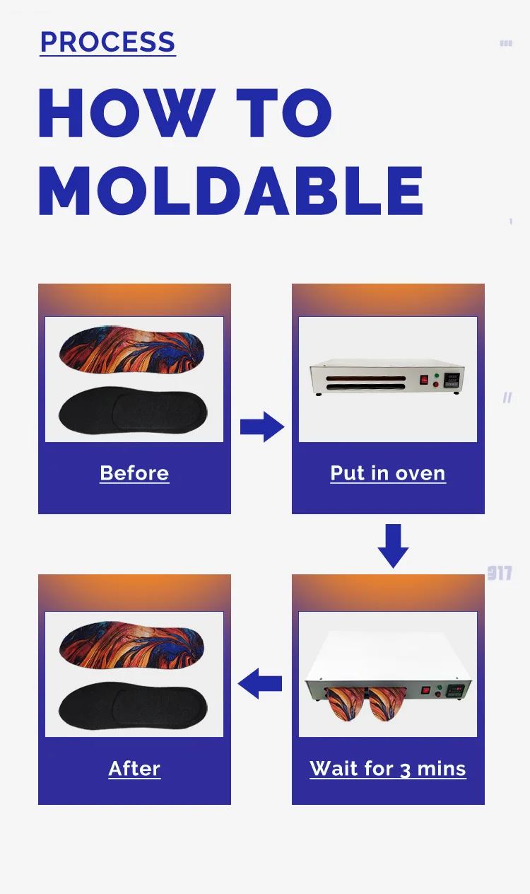 Orthesen Arch Support Heat Moldable Eva Macrowave Pre-heat Insoles Orthotic Oven Einlegesohlen ...