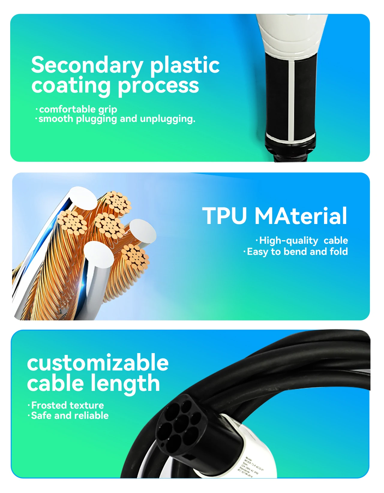 RUIVANDA TPU Type 2 EV Cable - 3phase IP55 Charging Solution