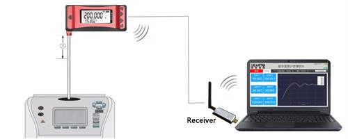 Lab Temperature Reference Standard Smart Digital Readout Thermometer ...