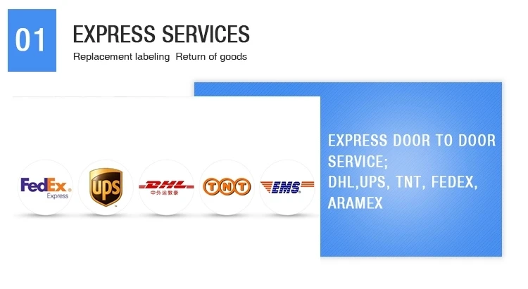 Air+Express Shipping From Guangdong China to USA & Mexico Via Shenzhen ...