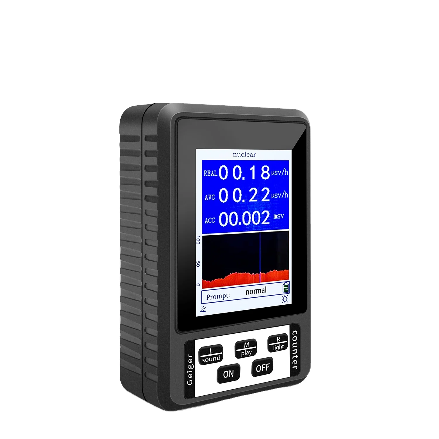 Nuclear Wastewater Detection Of Radiation Nuclear Contaminated Water ...