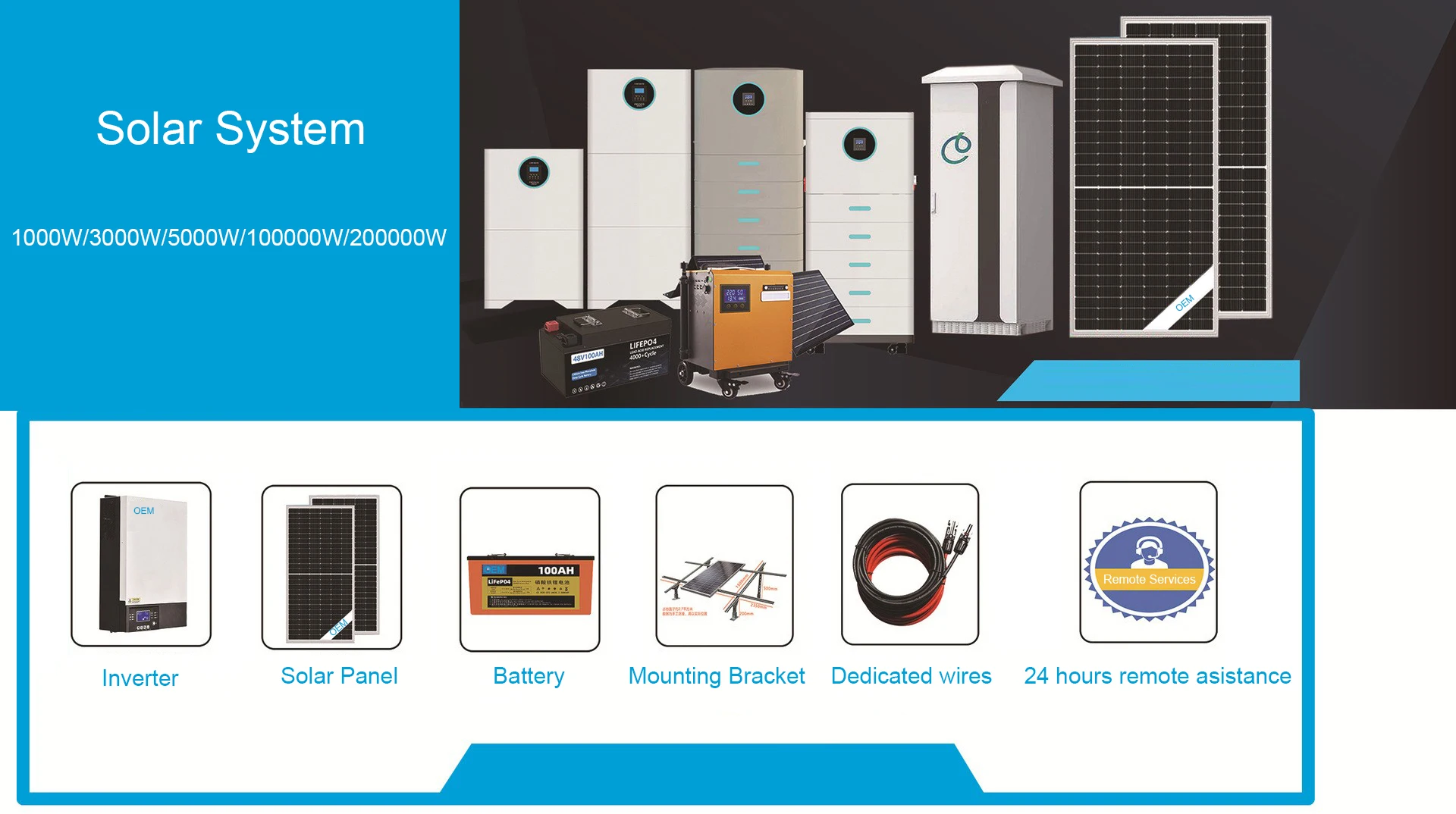 China Warehouse 500w Solar Panel Monocrystalline 300 W Solar Panel ...