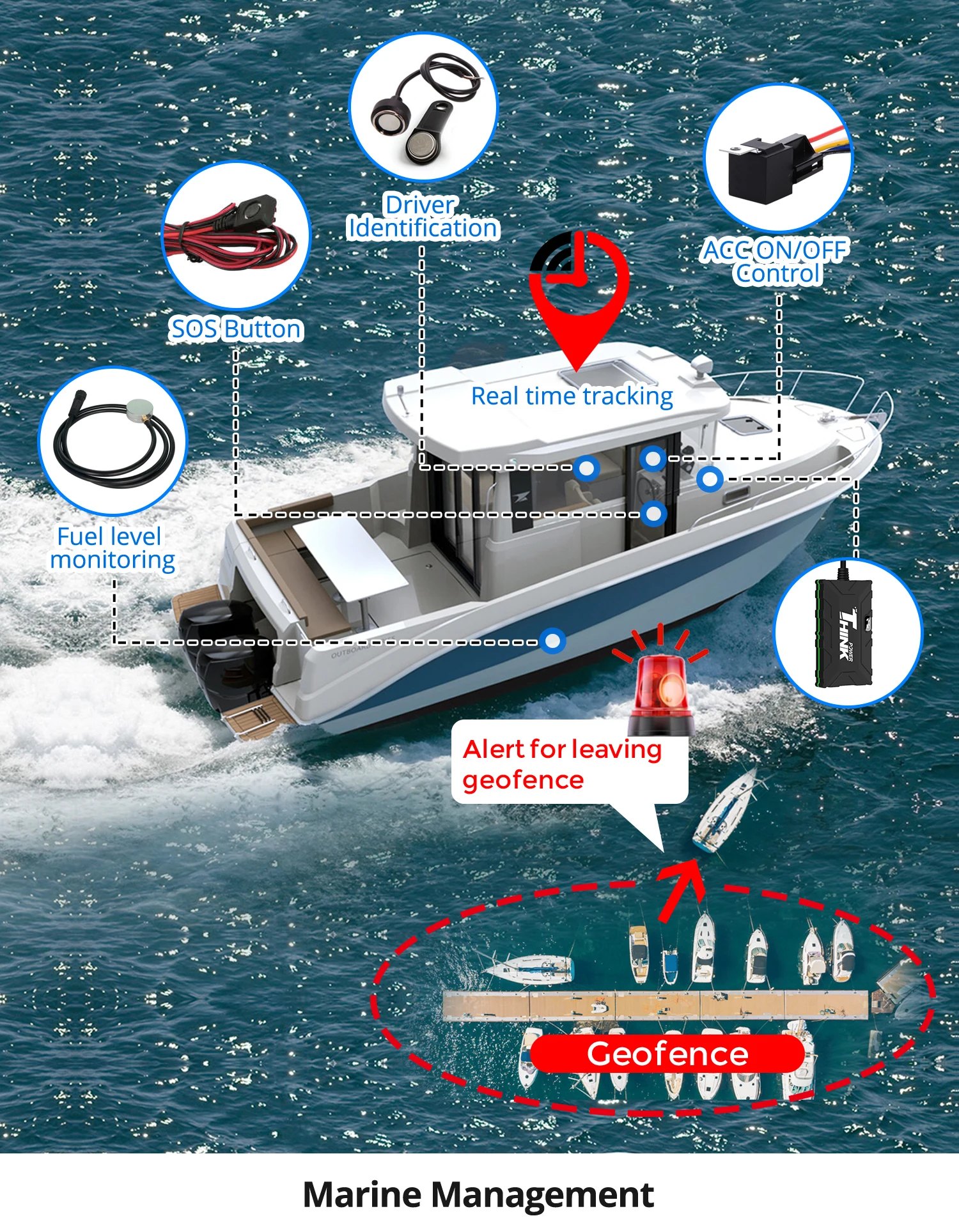 4g Cat M1/nb1 Gps Tractor Gps Tracking System Car Vehicle Gps Tracker ...