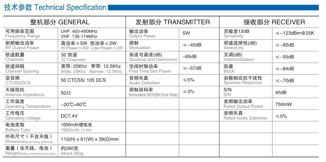 HYDX D21 Digital Radio - Long Range, Encrypted DMR Walkie-talkie