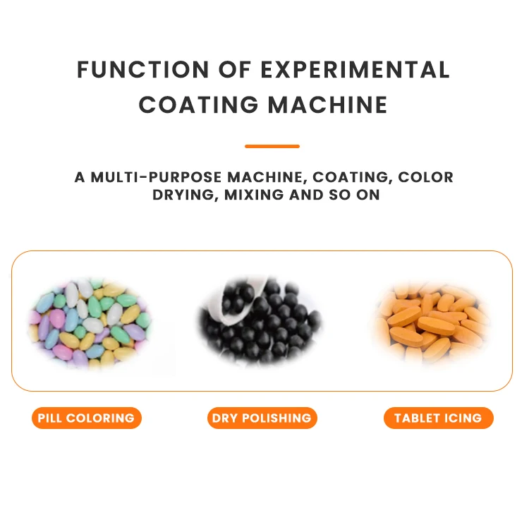Small Tablet Coating Machine Sugar Coating Machine Automatic Spray Gun ...