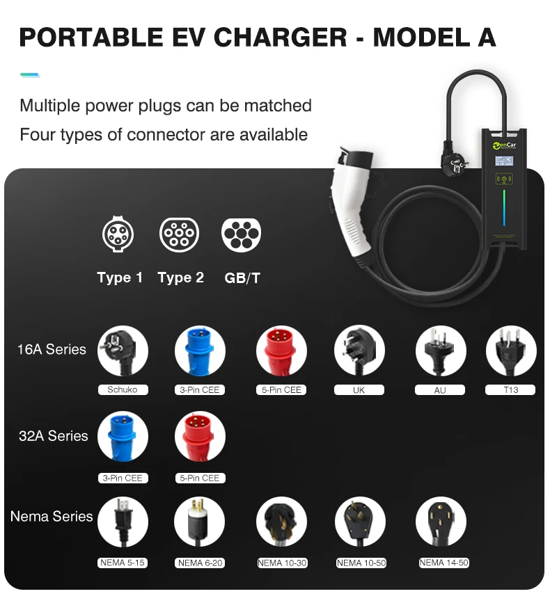 Zencar 16a J1772 Ev Charger Nema 5-15 Level 1 Fast Portable Evse Car ...