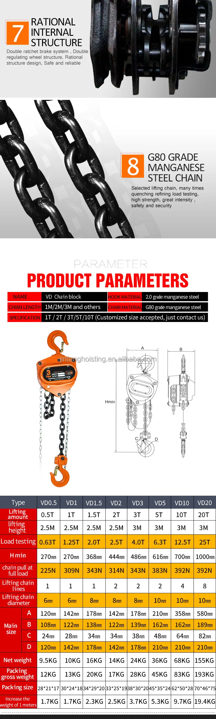Hot Sale Hsz-c 3 Ton 5 Ton Pulley Chain Block Hs Type Chain Block - Buy ...