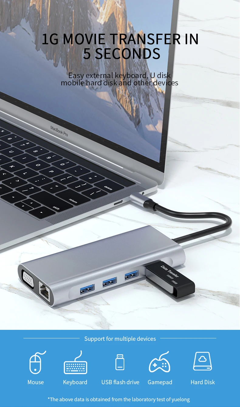 BASIX 11-in-1 Hub - Versatile Docking Station for Laptop