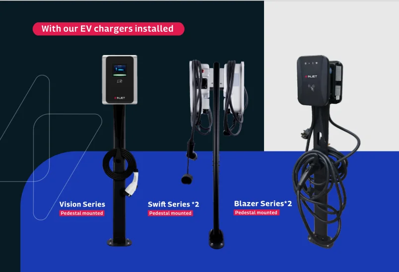 Universal EV Charger Pedestal - Durable & Cable Managed