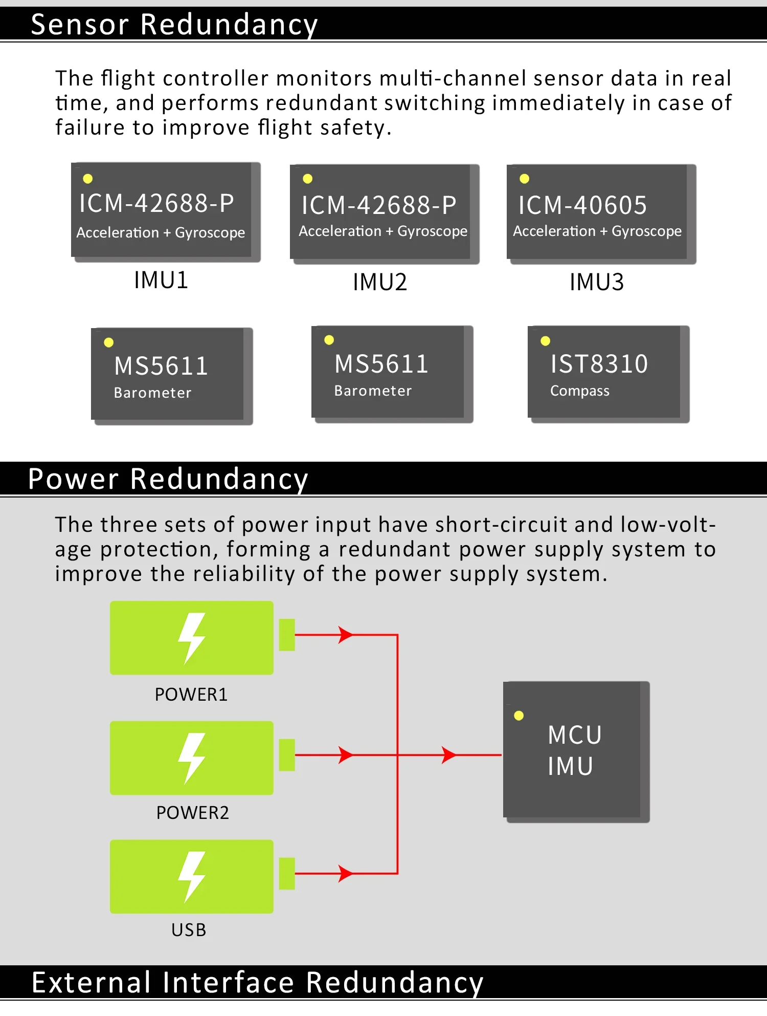 Makeflyeasy Pixsurvey V3 Flight Control - Open Source Ardupilot