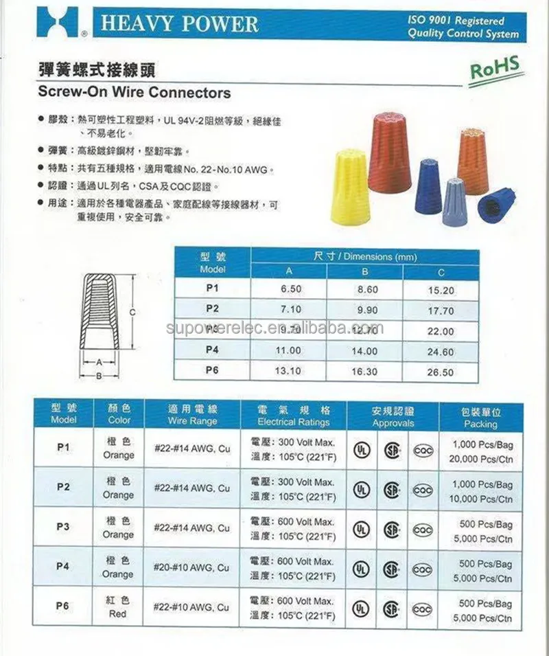 Heavy Power Brand Electrical Screw On In Wire Connector Nut P1 P2 P3 P4 ...