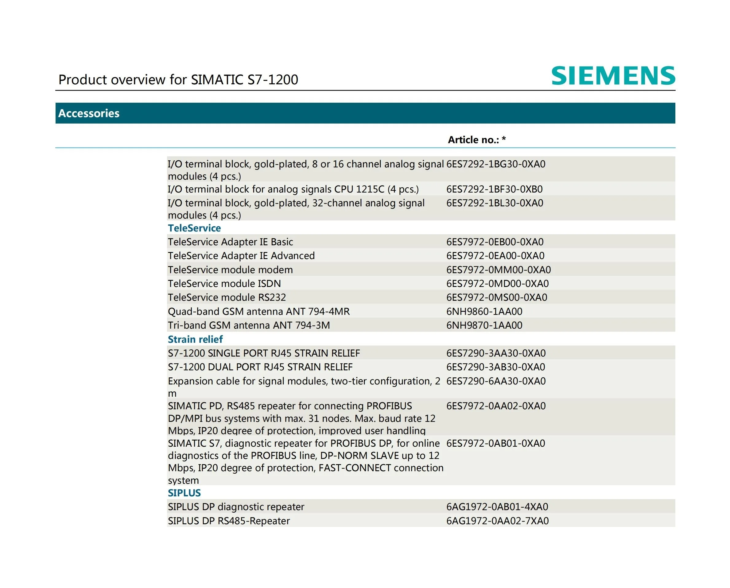 Siemens Simatic Plc Module S7-1200 Digital Input Sm 1221 8di 24v Dc ...