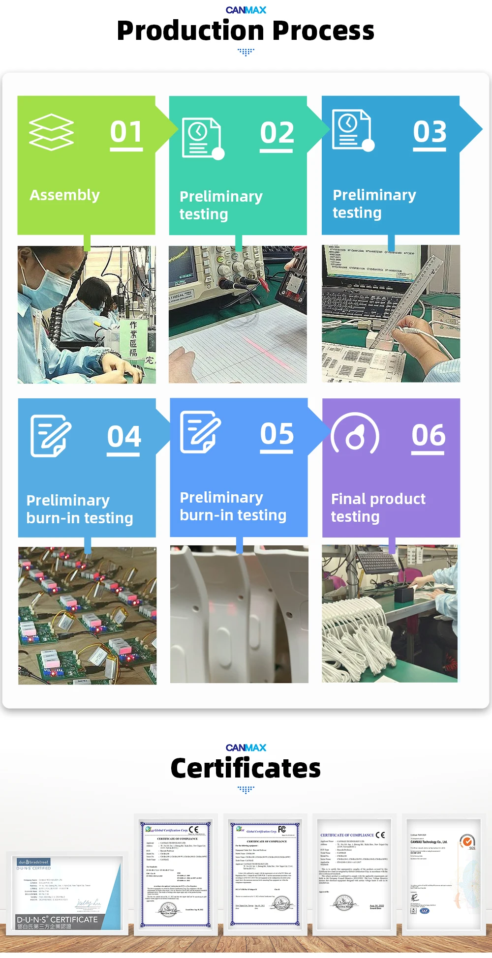 Taiwan Brand 2024 New Barcode Verification Ean Tester For Pos Inventory ...
