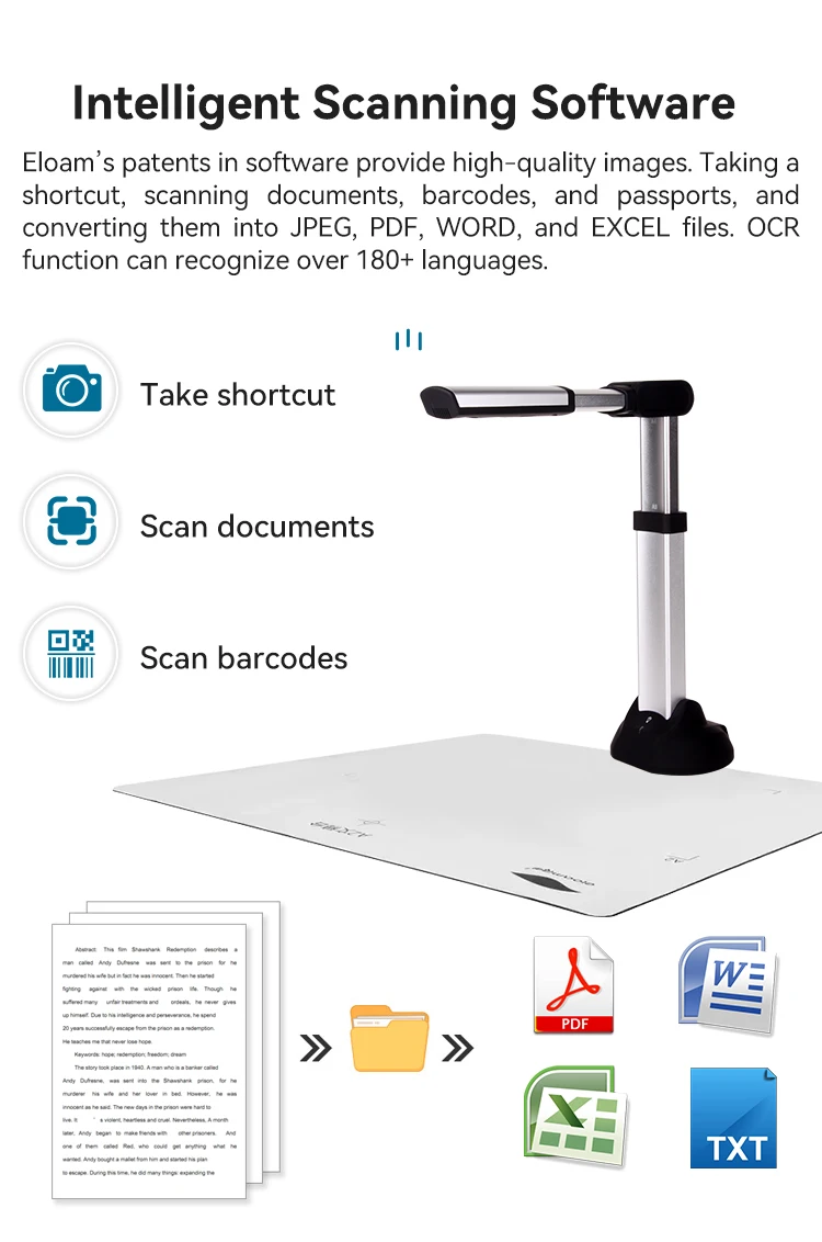 Eloam 15 MP Document Scanner S1500A3AF - OCR & Easy Operation