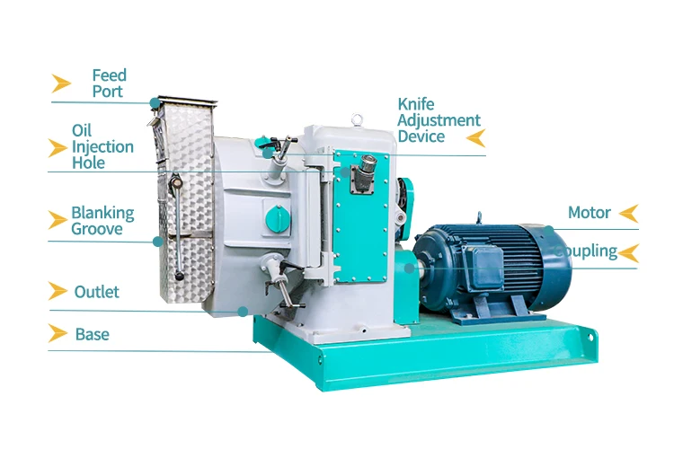 Nutrition Balanced Cattle Feed Processing System| Alibaba.com