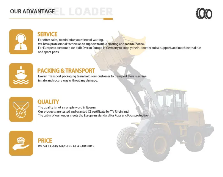 4120000675 SdIg 953 Booster Wheel Loader Spare Parts Heavy Truck Engine ...