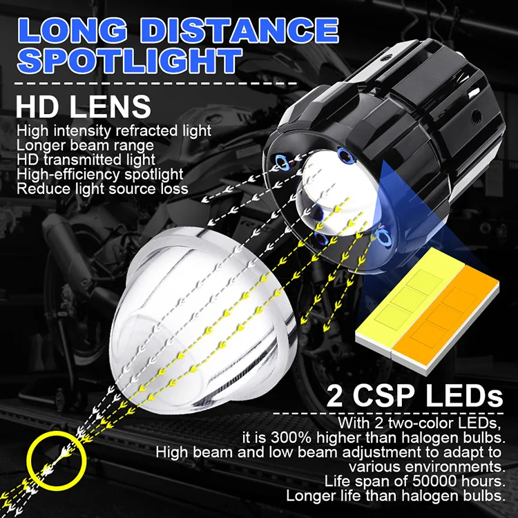 AURORA 3.2 Inch 60W Mini Driving Light - Dual Color High Low Beam