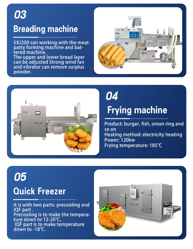 Electric Mixer Full Automatic Industrial Large Type 50 To 1000kg Fried ...